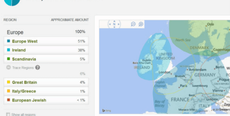 How Do Ancestry DNA Kits Work? - Is It Worth It? Trace Your Irish Heritage