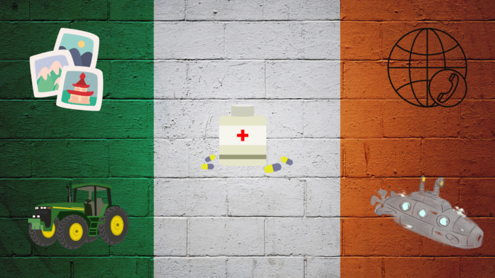 5 Irish Inventions That Changed The World Part Two - Irish Around The World