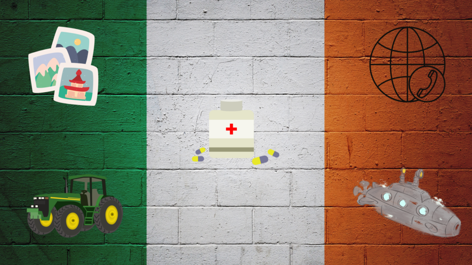 5 Irish Inventions That Changed The World Part Two - Irish Around The World